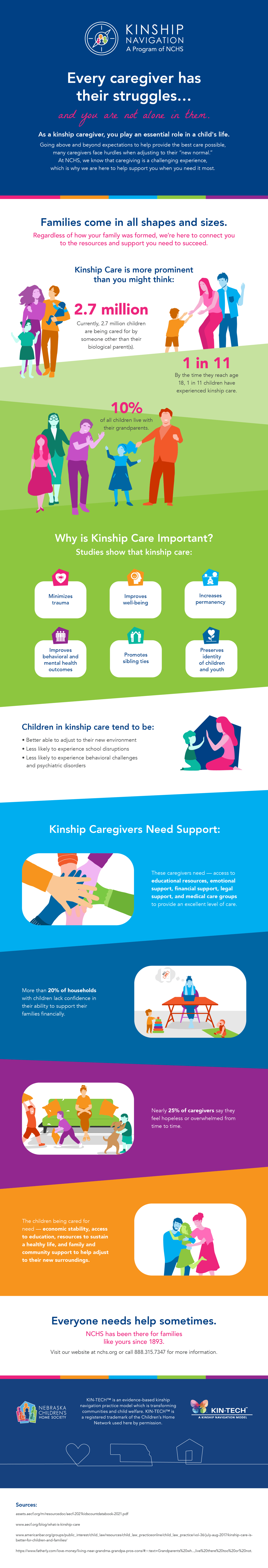 Your Introduction To Kinship Care | NCHS